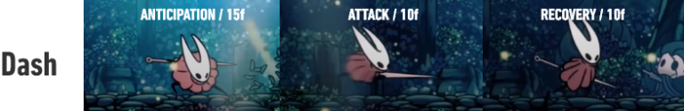 Keys to Combat Design: Anatomy of an Attack - GDKeys