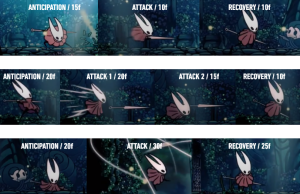 Keys to Combat Design: Anatomy of an Attack - GDKeys