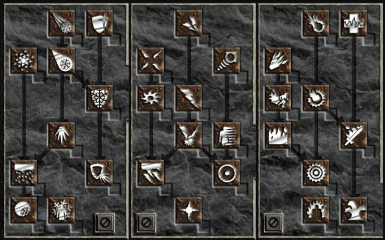 Keys to Meaningful Skill Trees - GDKeys