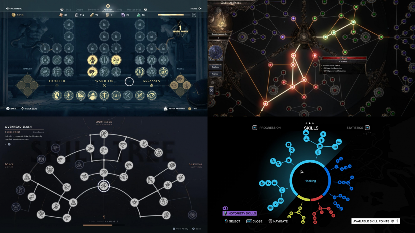 Keys to Meaningful Skill Trees - GDKeys