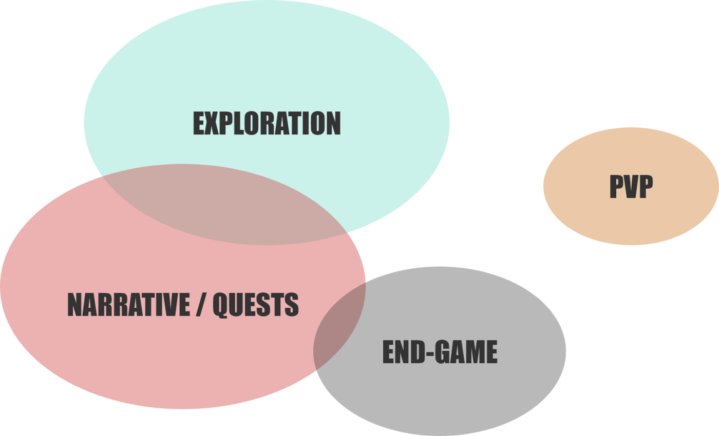 Keys to Economic Systems - GDKeys