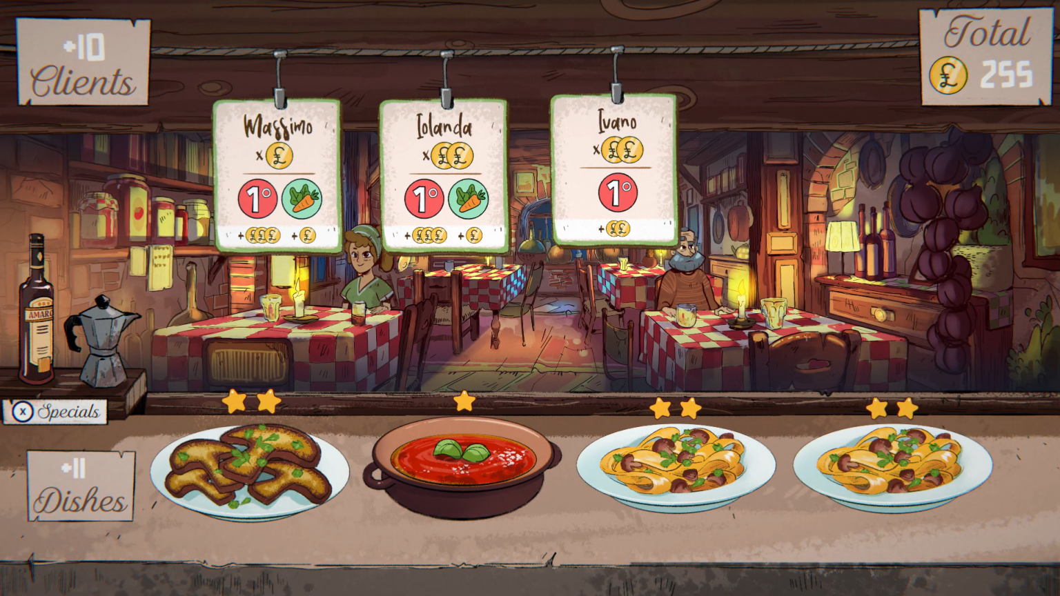 Game Development Process : Game Production Pipeline